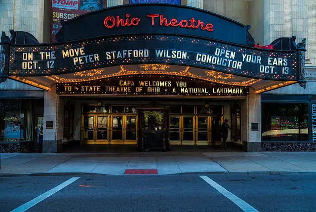 200 Most Popular Names in Ohio – Very Many Names